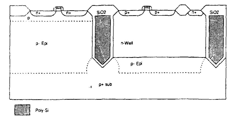 Schematic Cross Section Of A Cmos Structure Using Deep