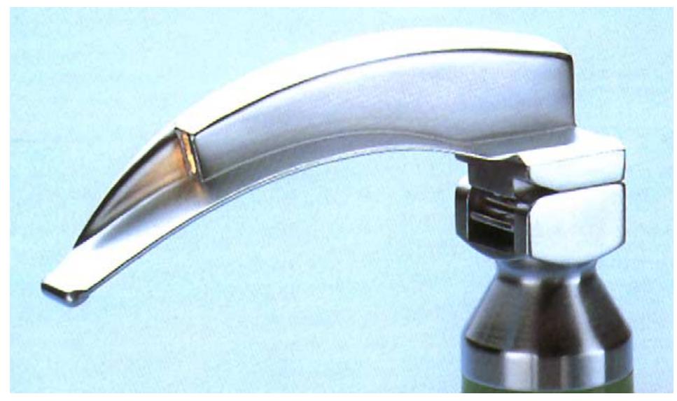 Figure 1 Infraglottic Airway Devices And Techniques 8884