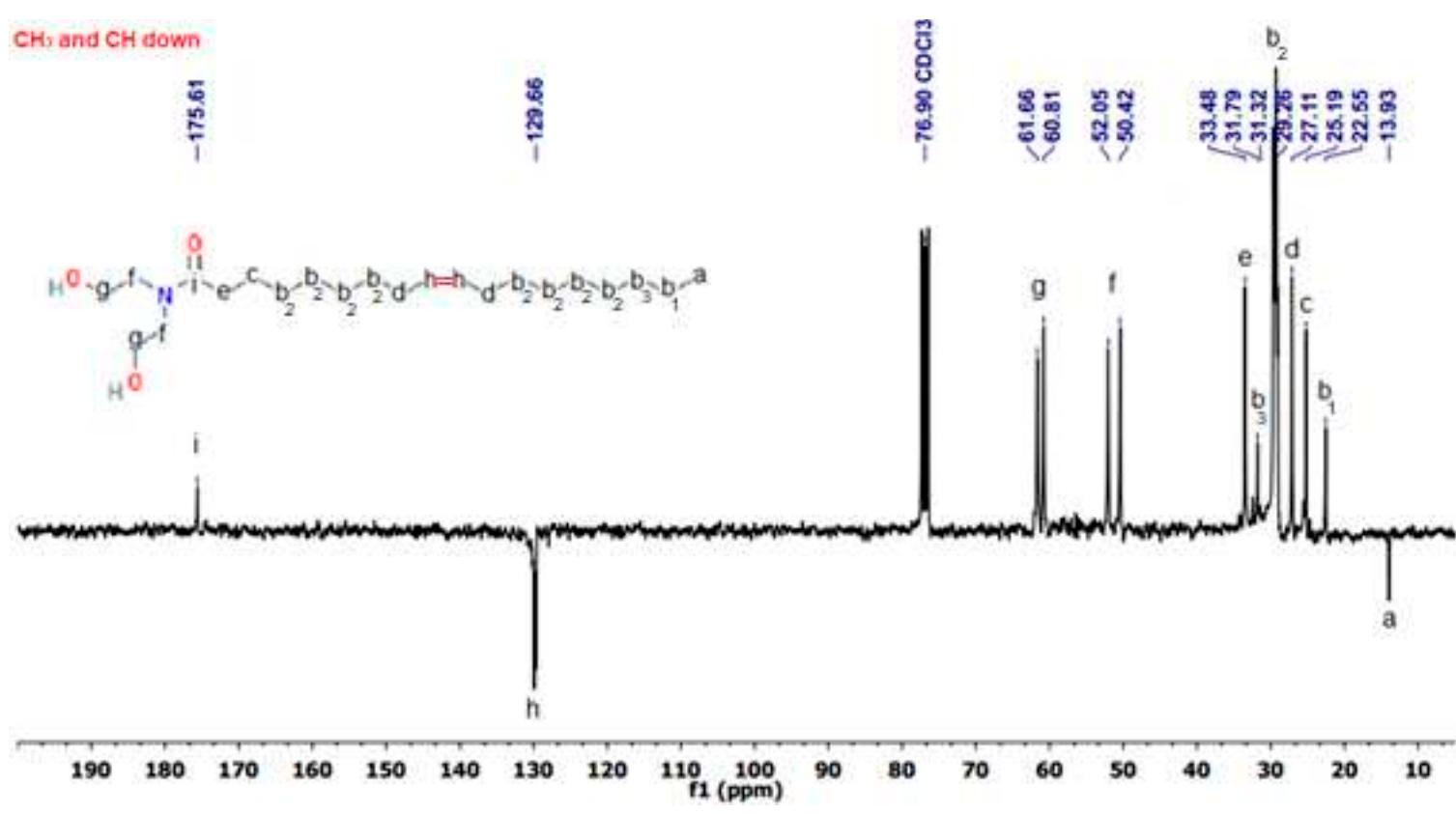 °c nmr-apt spectrum of oada. figure 5 shows the '3c nmr