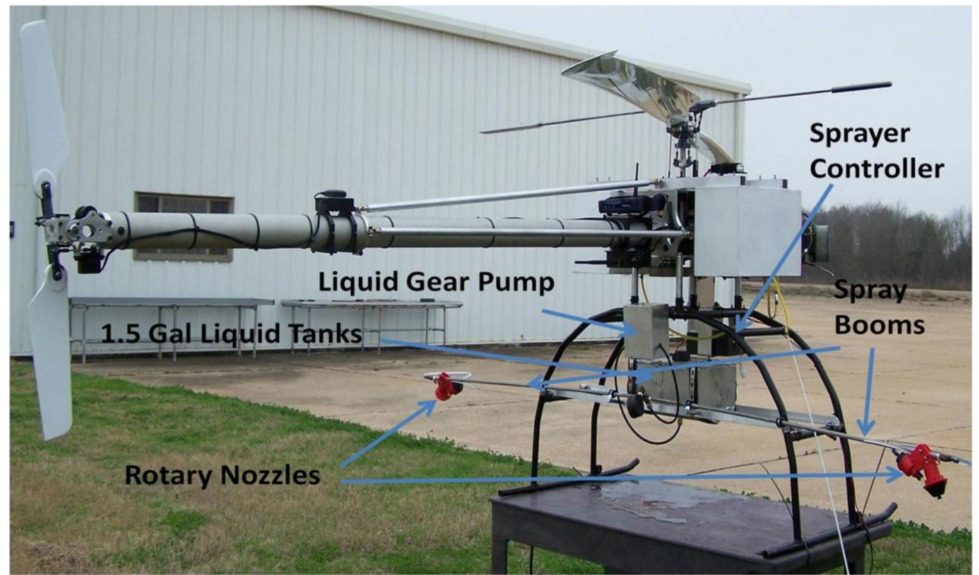 Uav helicopter spray system with spray system mounted on the