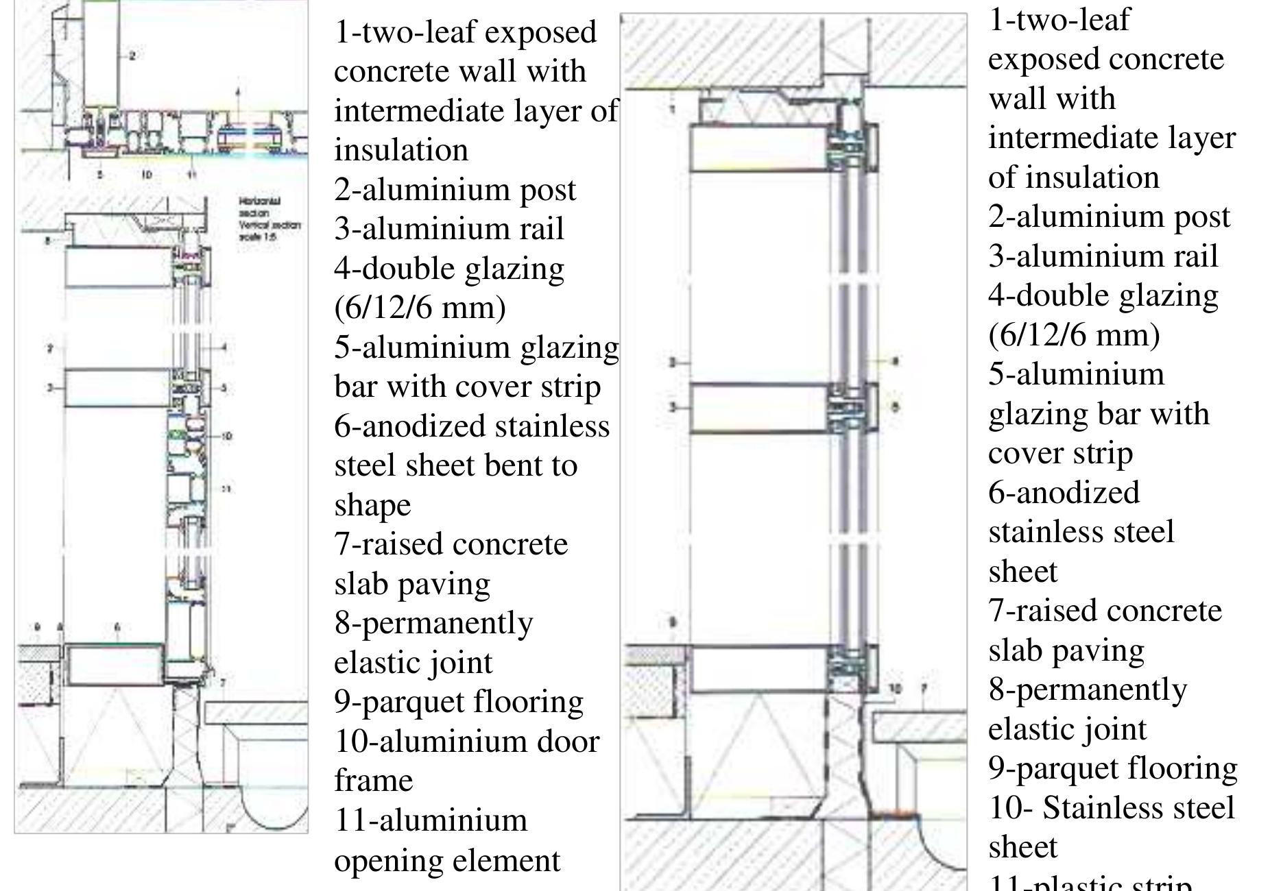 Figure 50 - Systematic Evaluation of Curtain Wall Types