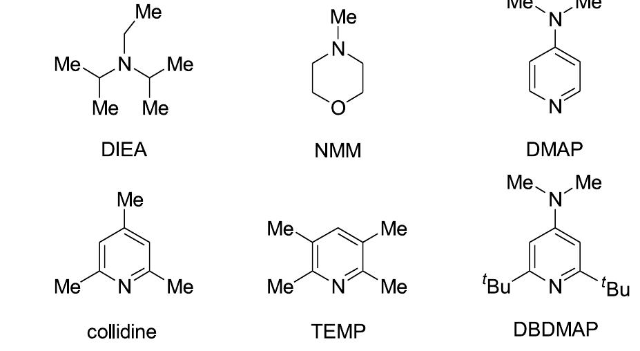 In the early 1970s, castro introduced clop® and brop? as