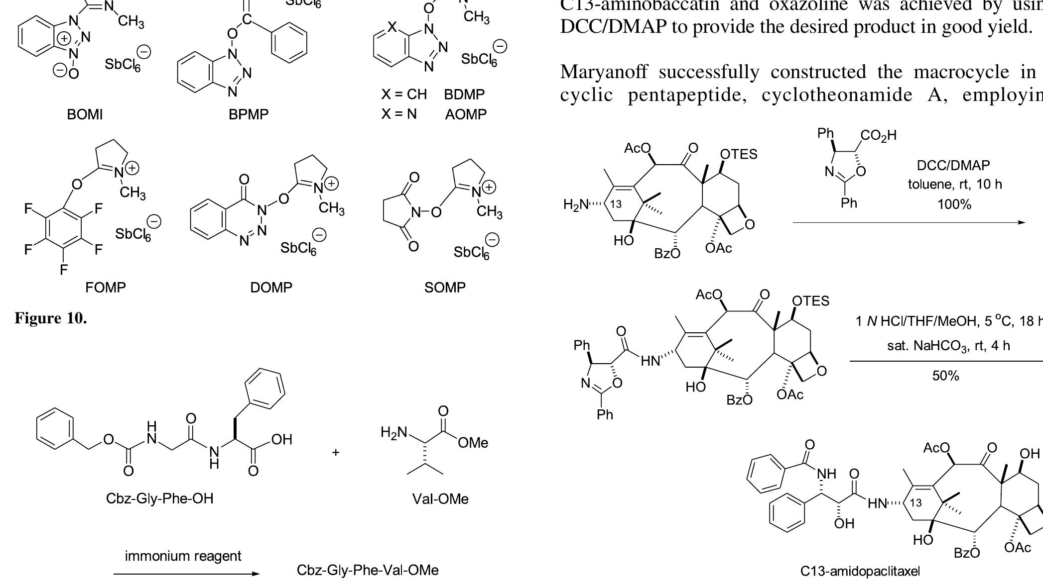 Figure 25 - Recent development of peptide coupling reagents