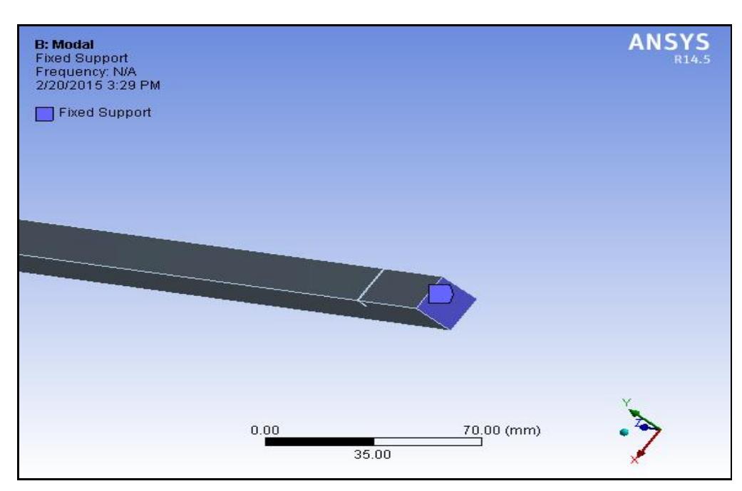 Figure i. cantilever beam in ansys nature fig. 2. cantilever