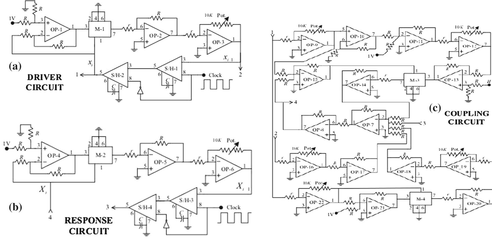 Different parts of the coupled logistic maps circuit. a