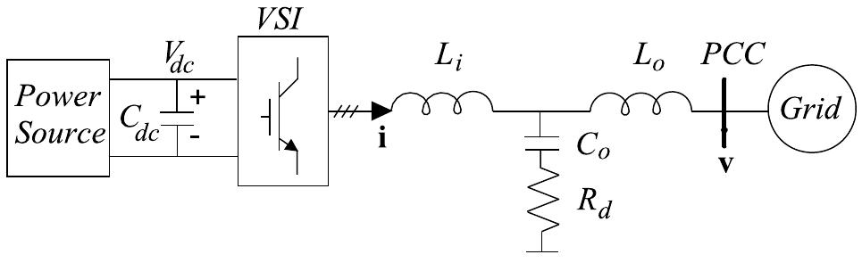 Diagram of a grid-connected dg.