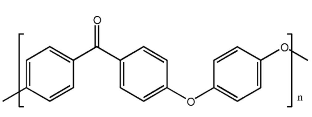 The chemical structure of peek material.