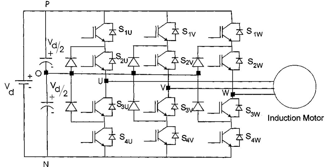 Figure 2 - A Neural-Network-Based Space-Vector PWM
