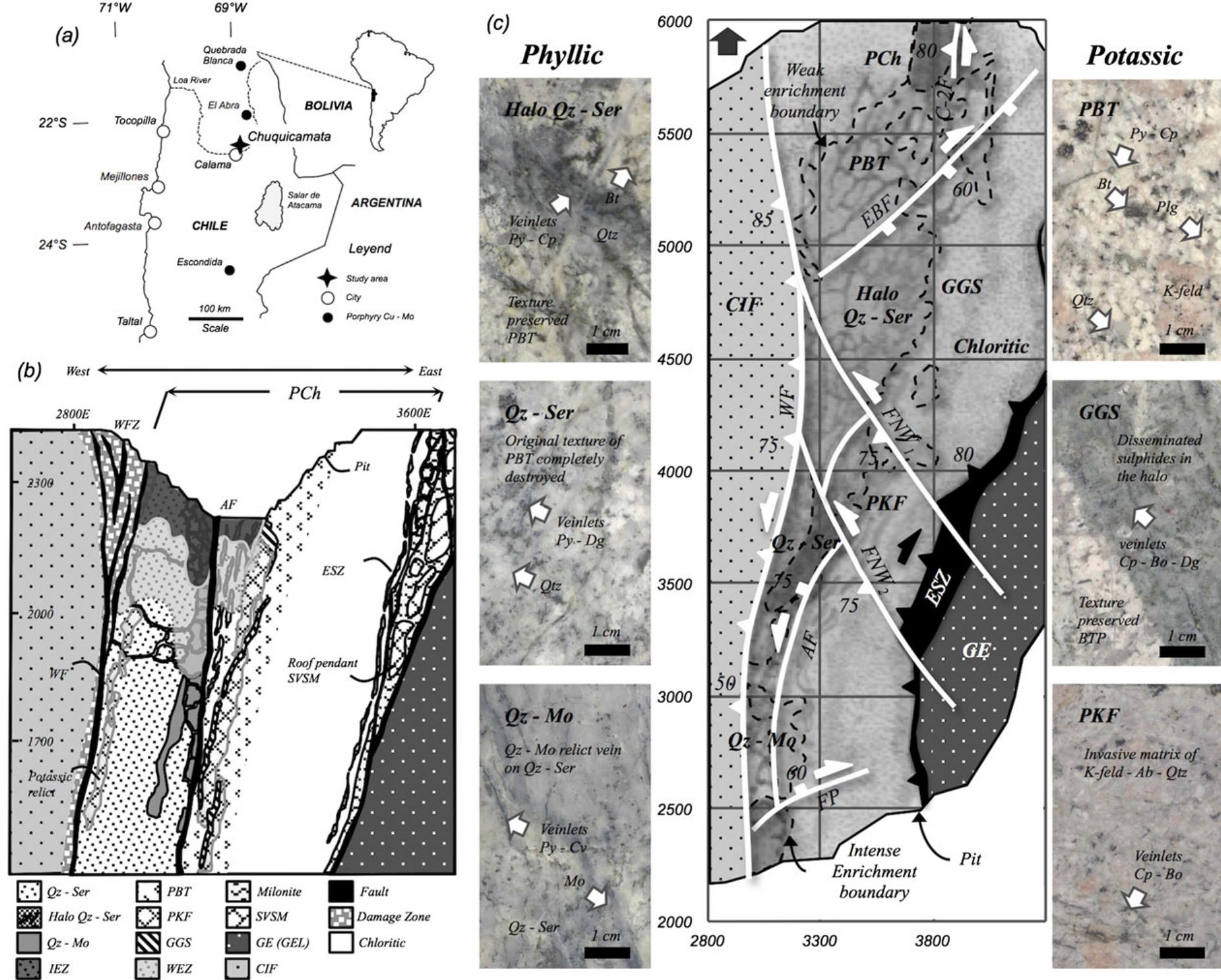 (a) location of study area. (b) schematic cross-section of