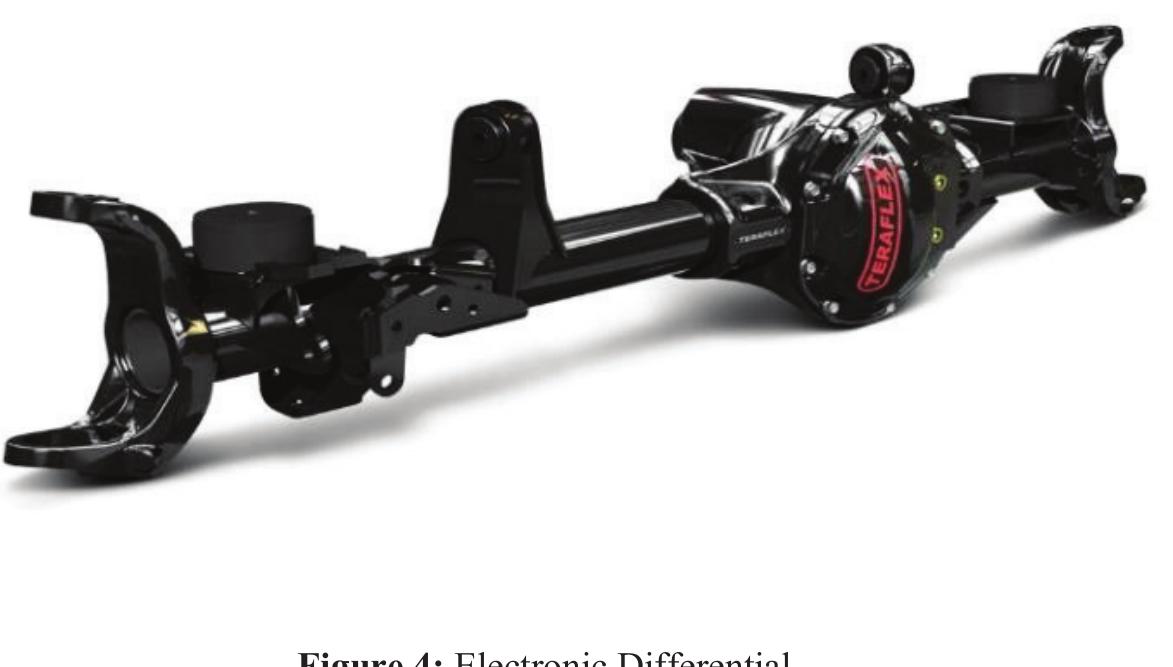 Electronic differential is an advanced version of