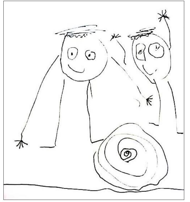 Figure 3 - The visual arts as a learning tool within an