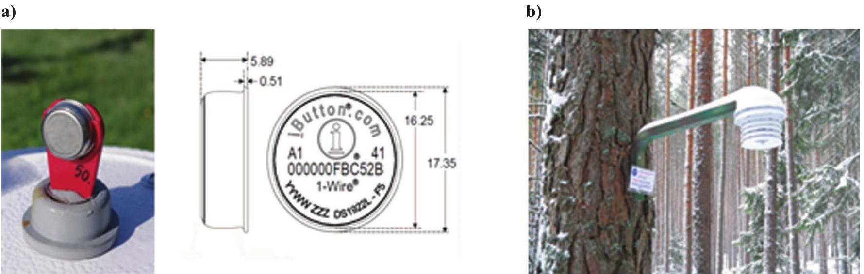 The maxim dallas sensor and it’s dimensions (in mm) of the