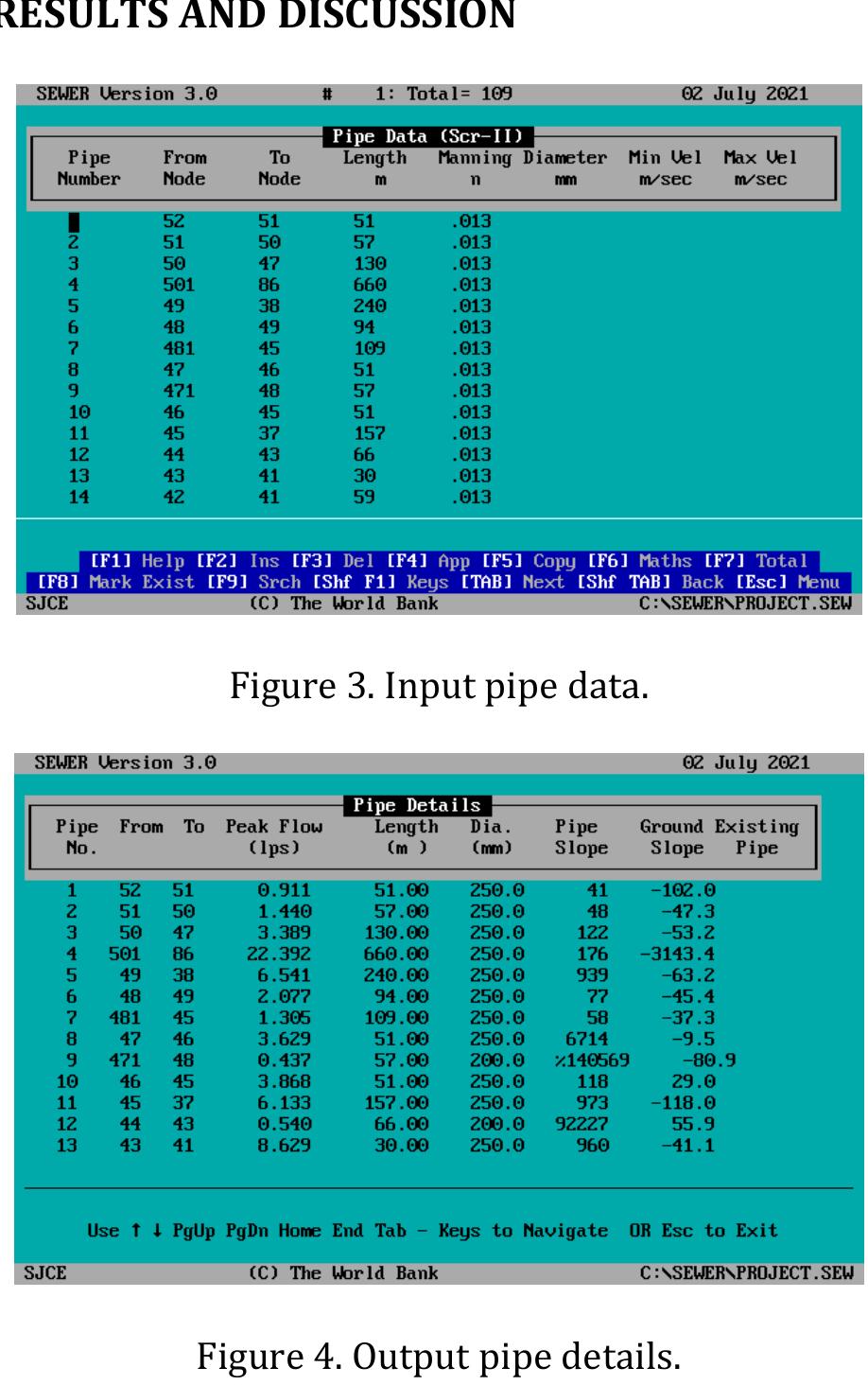 Figure 3 - DESIGN OF UNDERGROUND DRAINAGE(UGD) SYSTEM FOR