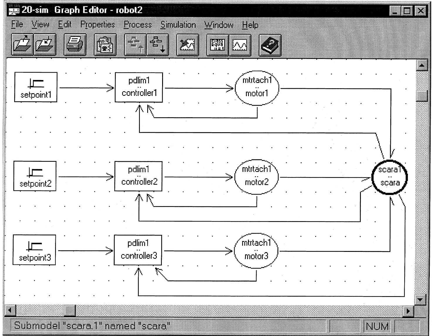 Screen dump of the 20-stm graph editor with the main model