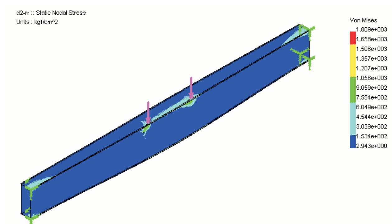 Stress values of an overhead crane girder with a four-node
