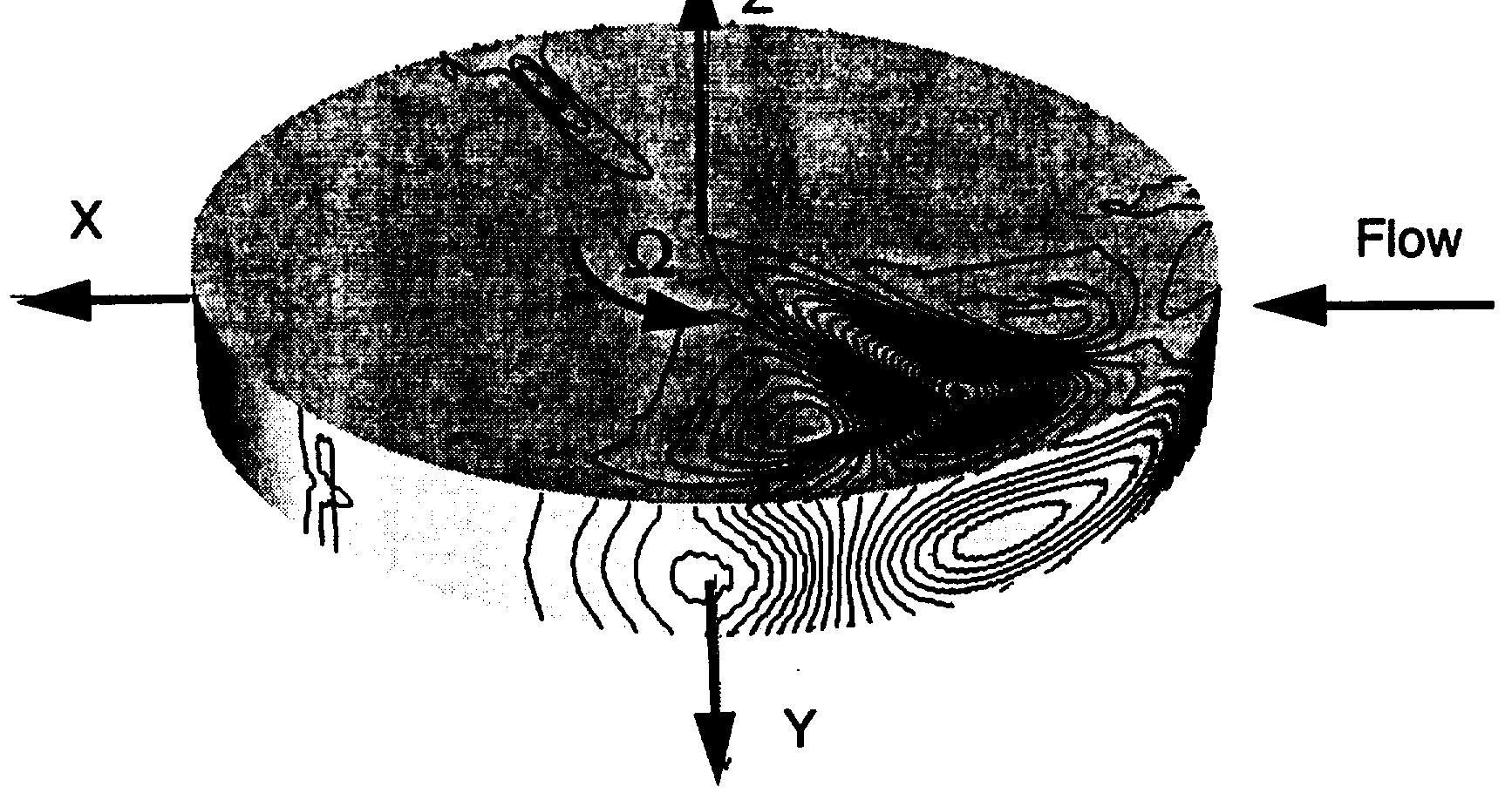Figure 6 - An Overset Grid Navier-Stokes/Kirchhoff-Surface