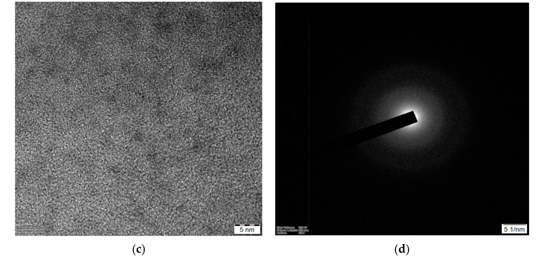 Transmission electron microscopy (tem) images of the