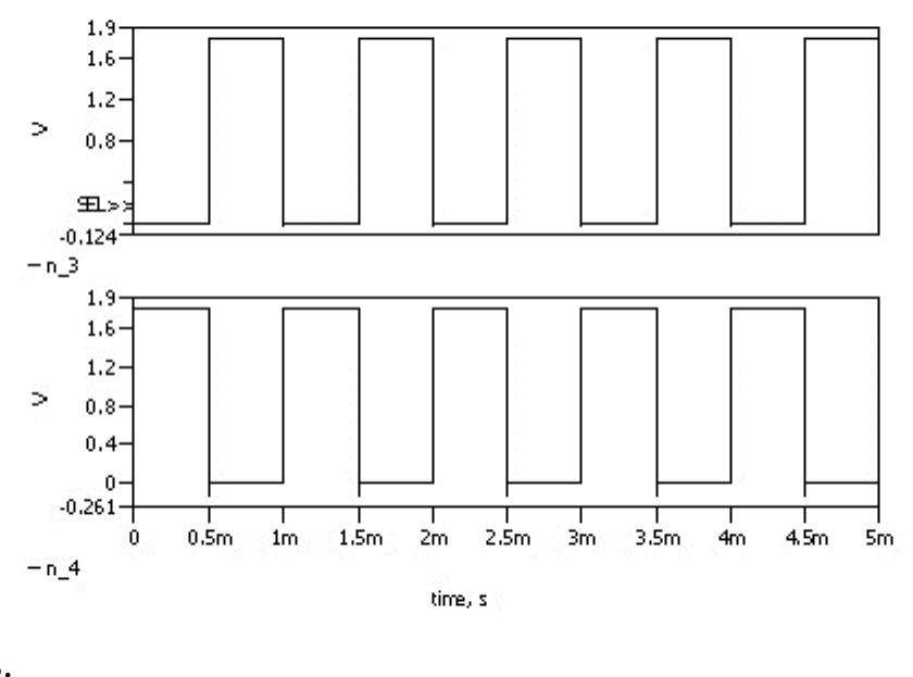 Schematic Of Clock Generator