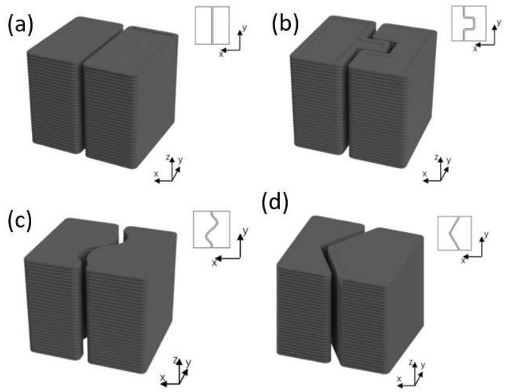Interlocking types for 3d printing blocks with (a) “i”; (b)