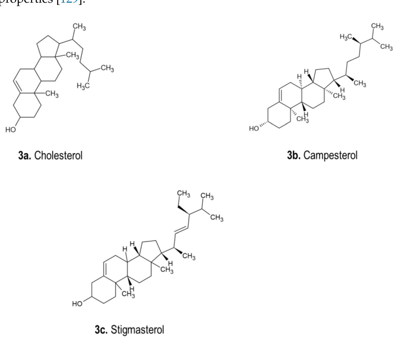 Chemical structures of phytosterols isolated from drimia