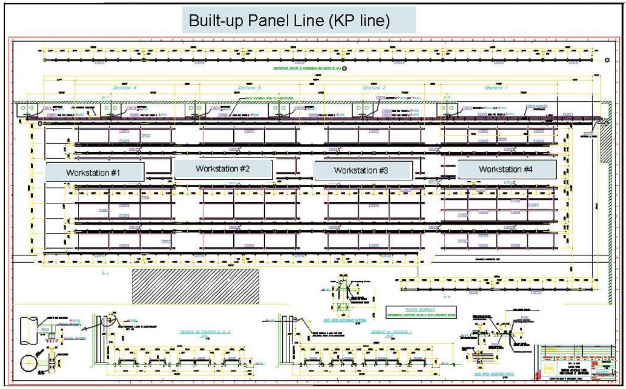 Illustration of a traditional built-up panel line [9] slika