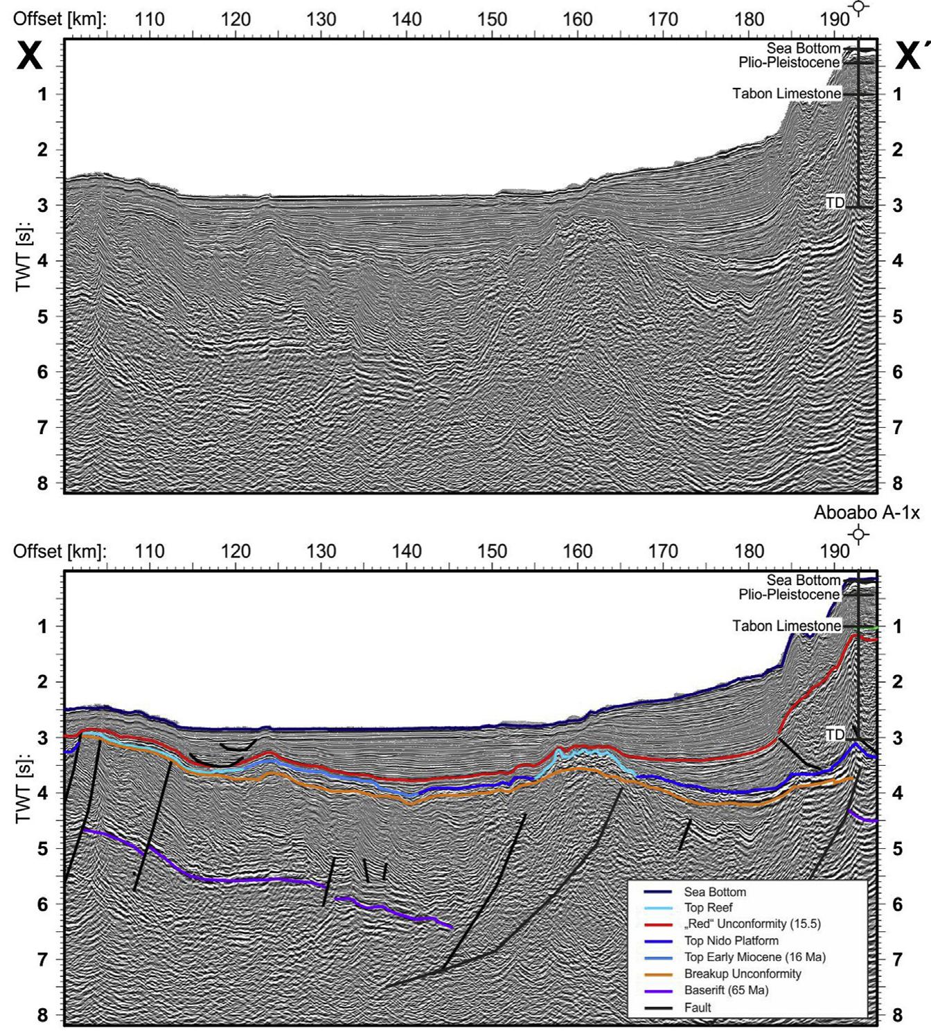 Image of a 2d multichannel seismic line in nw—se-direction