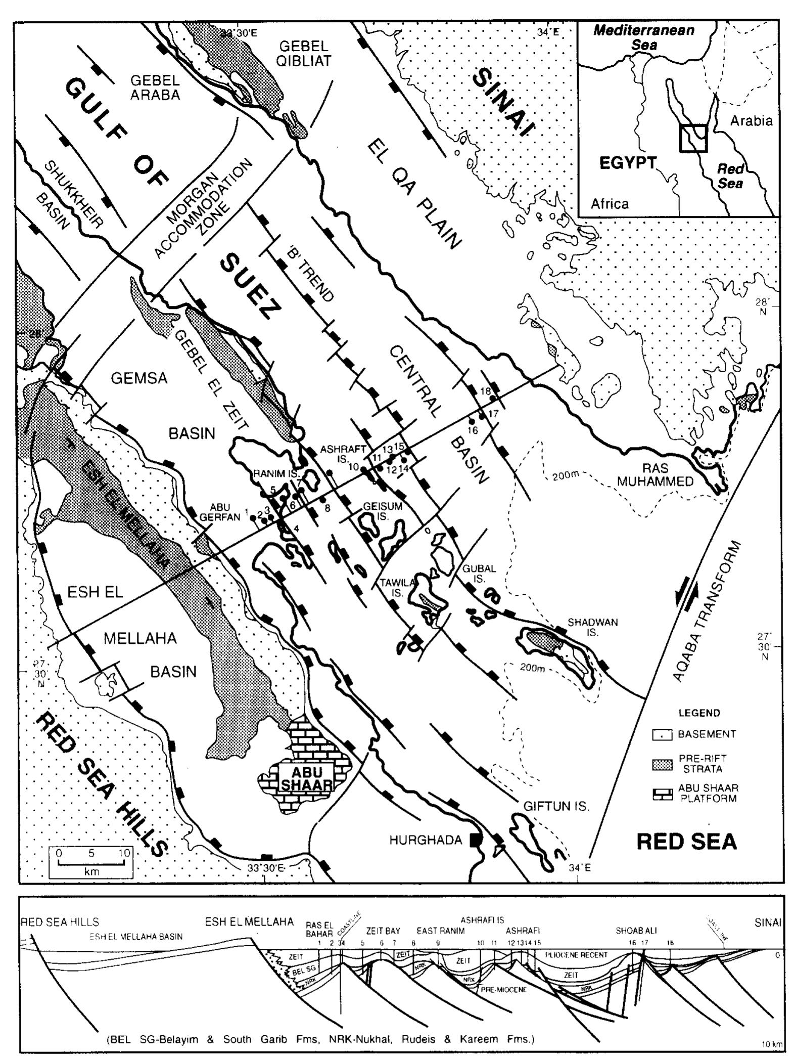 Location map and cross section through the esh mellaha range