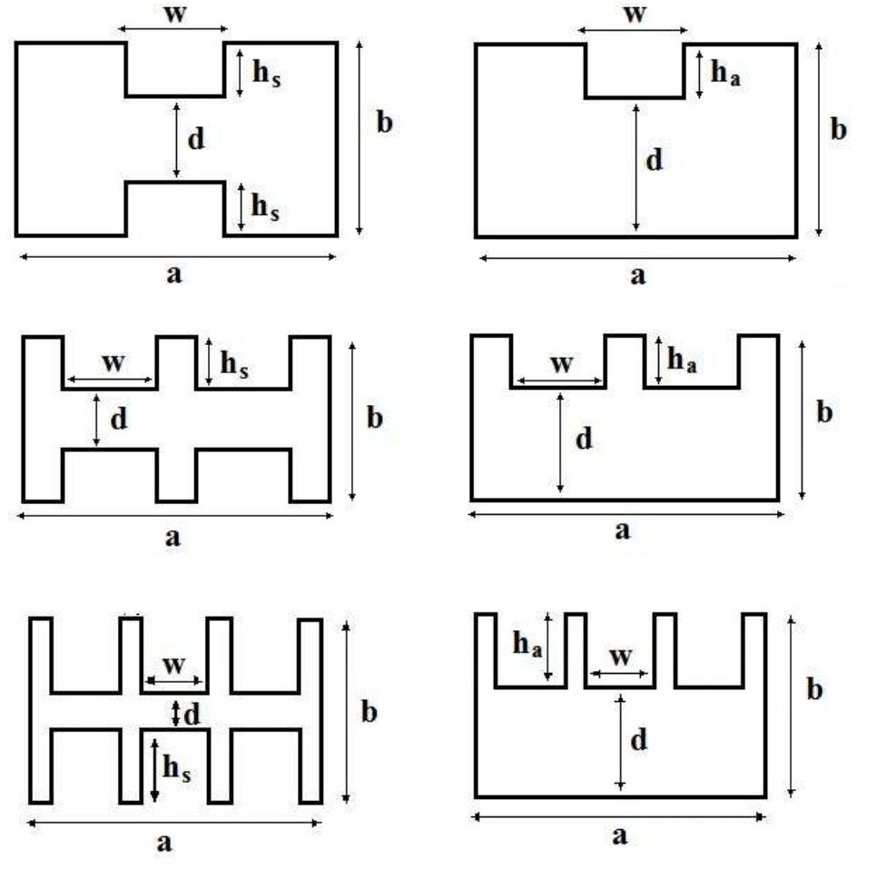 Symmetrical structures on the left column and asymmetrical