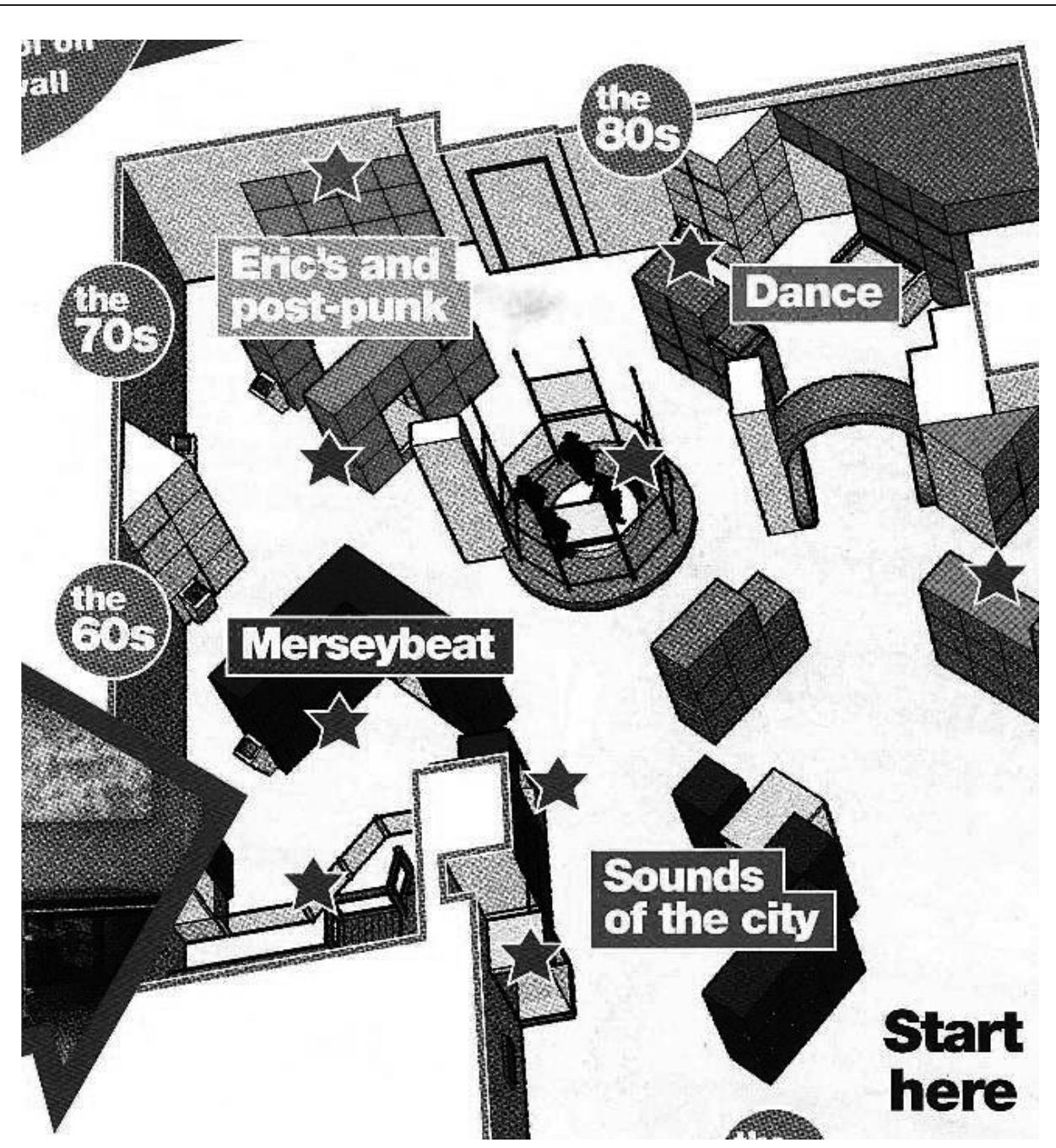 Map showing a section of the layout of the beat goes on