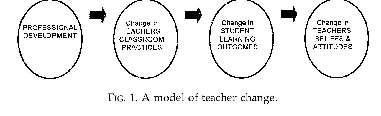 An alternative model