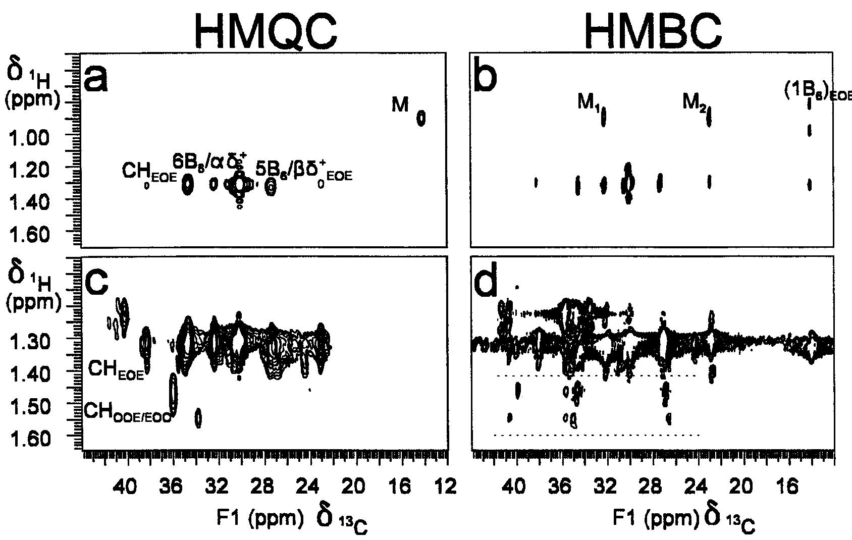 Pfg hmqc and hmbc 2d nmr spectra of copolymers of