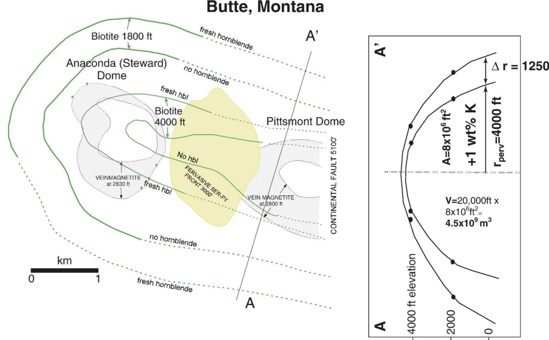 (a) plan map of potassic alteration at butte after roberts