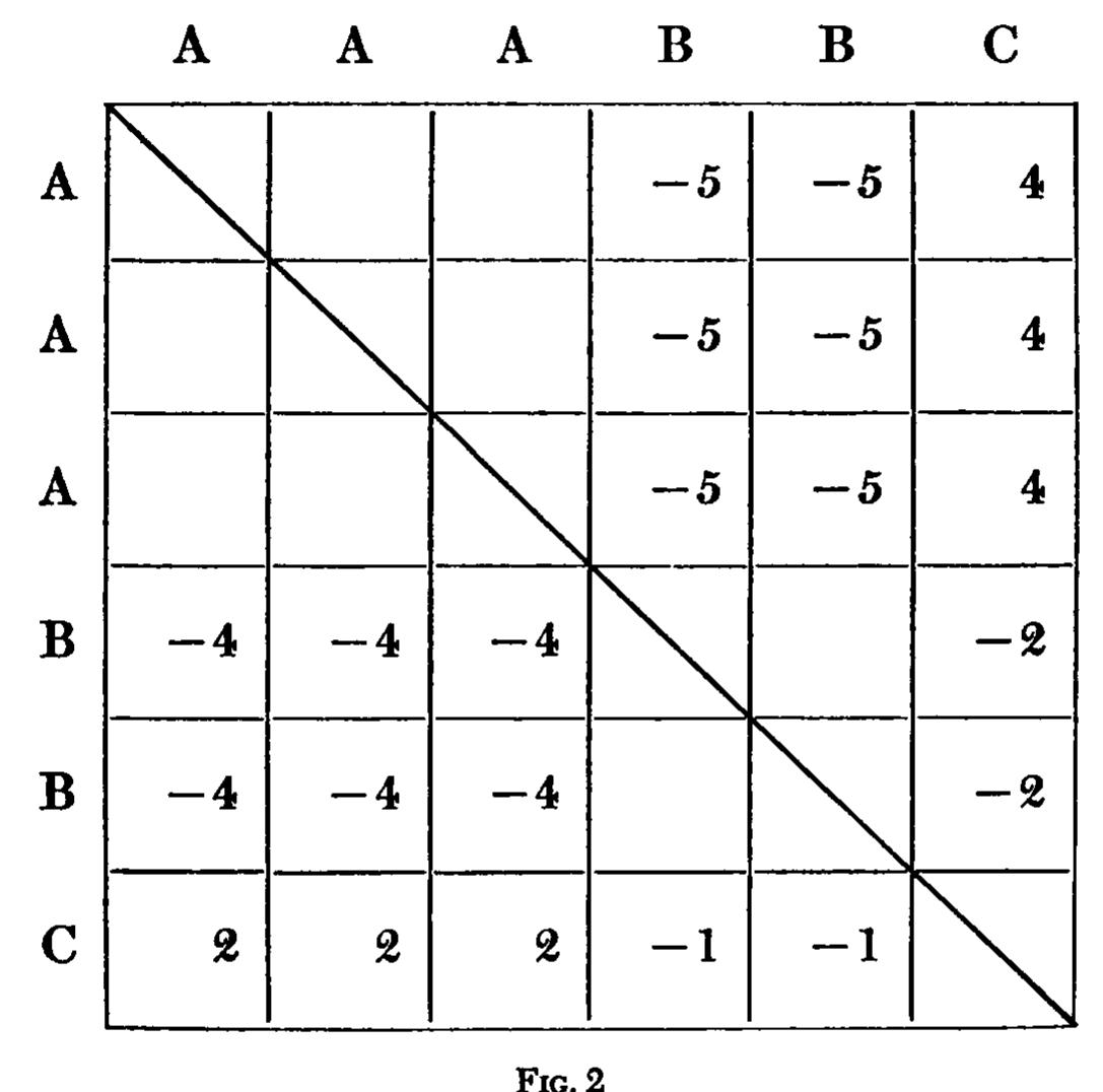 (PDF) National images and international systems