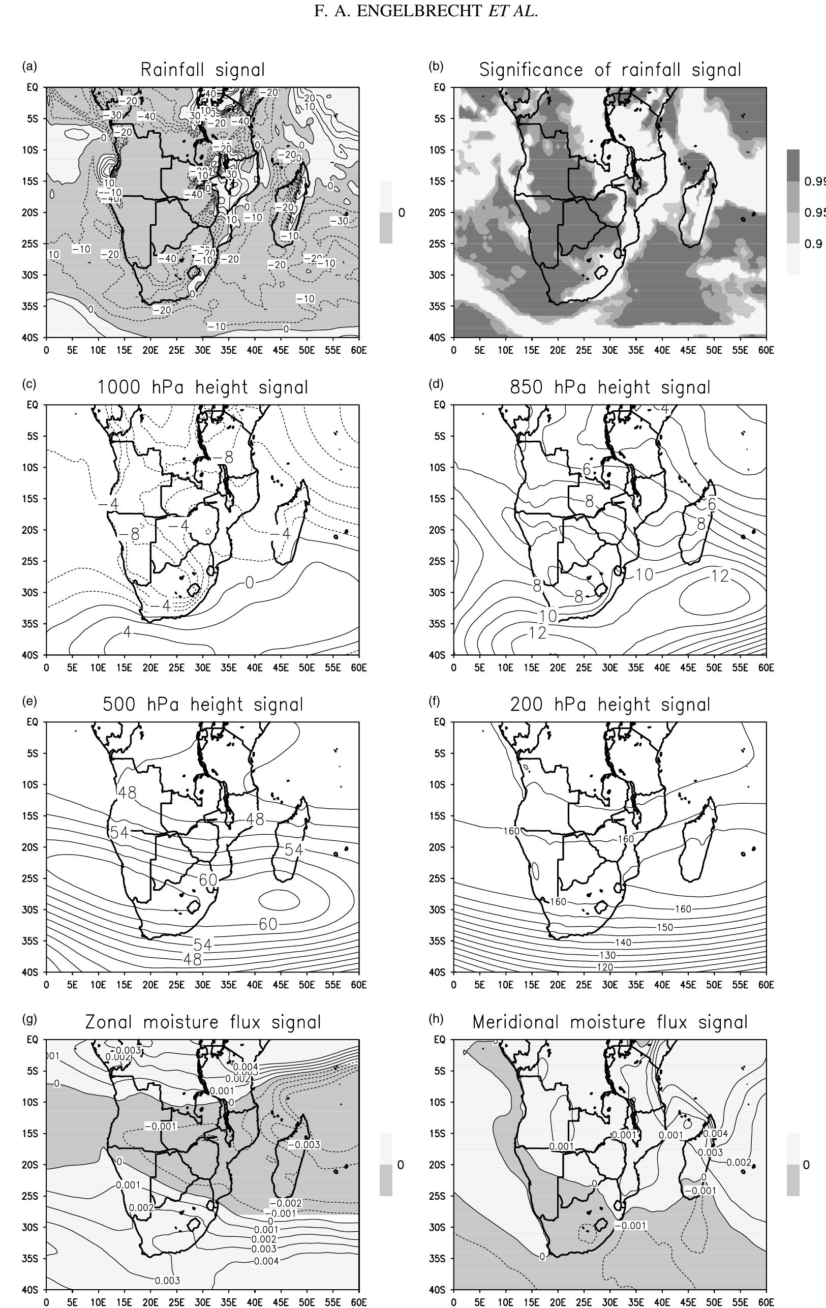 Projected winter (jja) climate-change signal over the