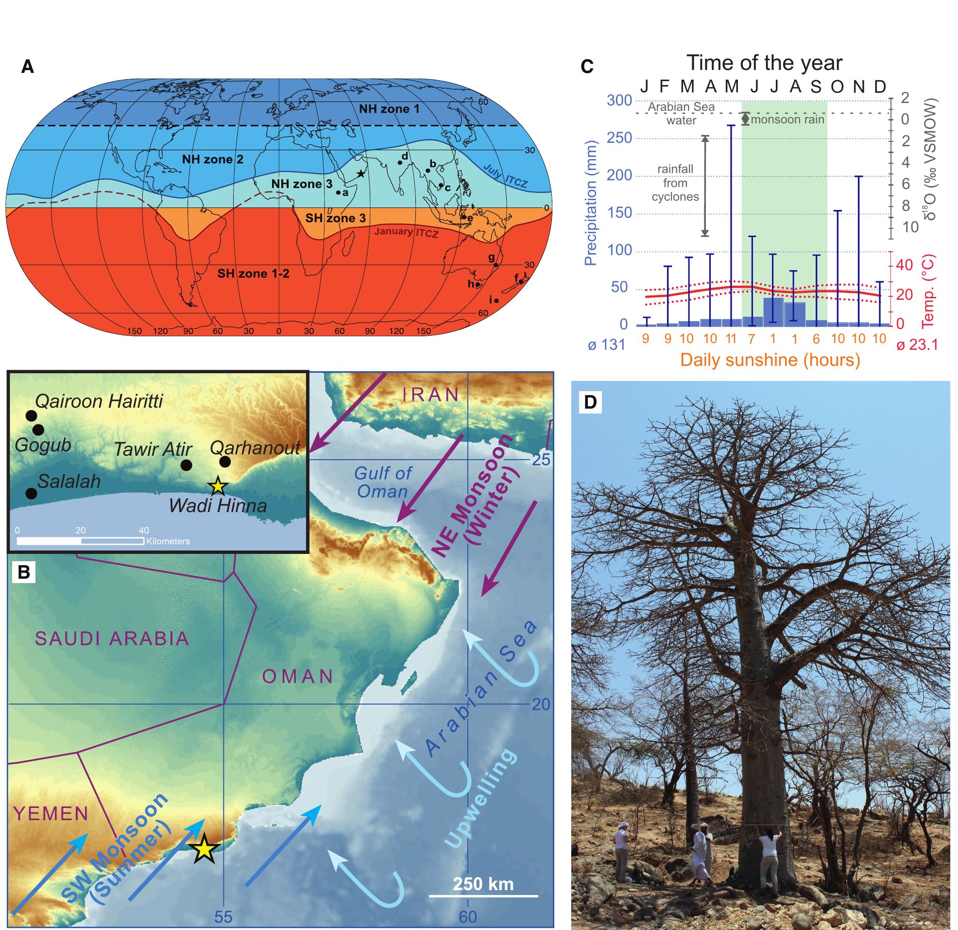 Context of the study site. (a) world map showing the