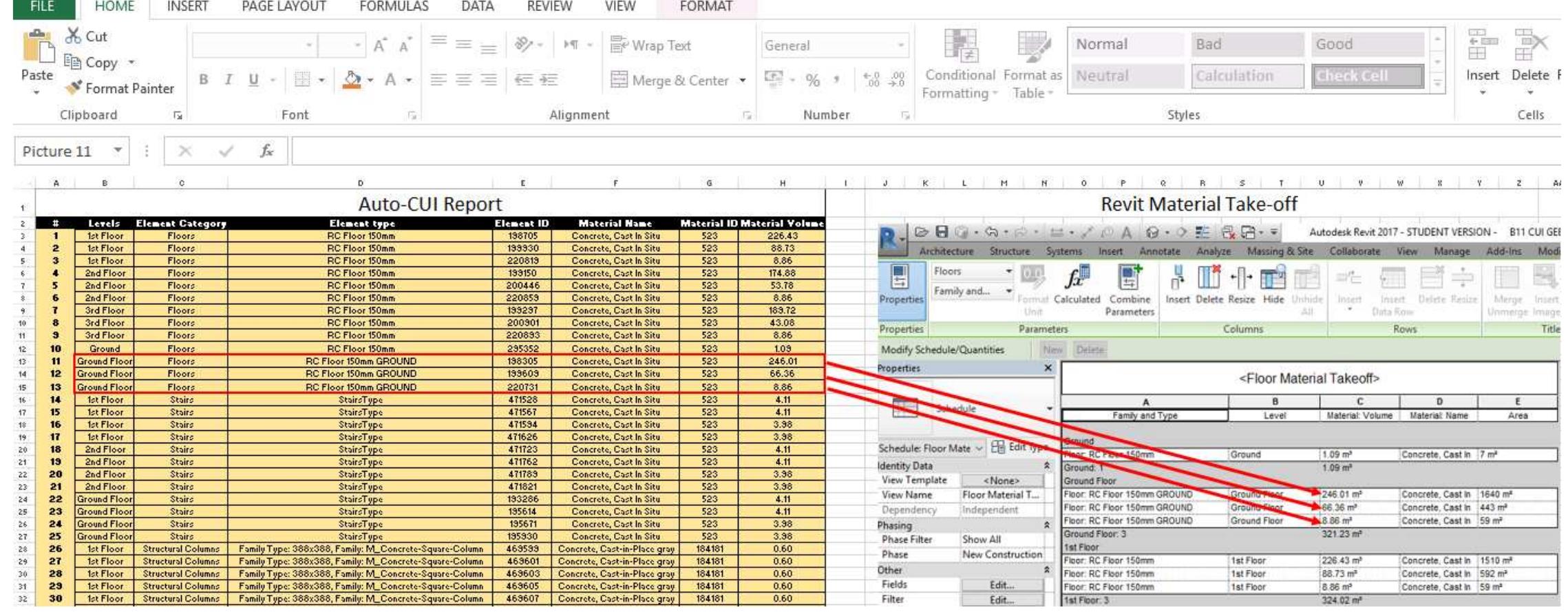 Sample of detailed comparison of cui results generated using