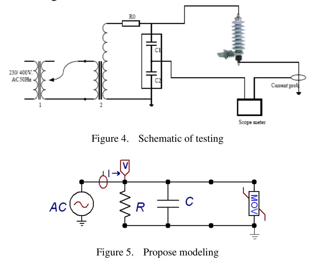 The capacitance of model is stray capacitor of as can be