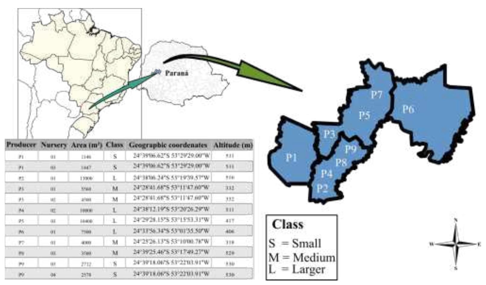 Map of brazil showing the location and area of the ponds and