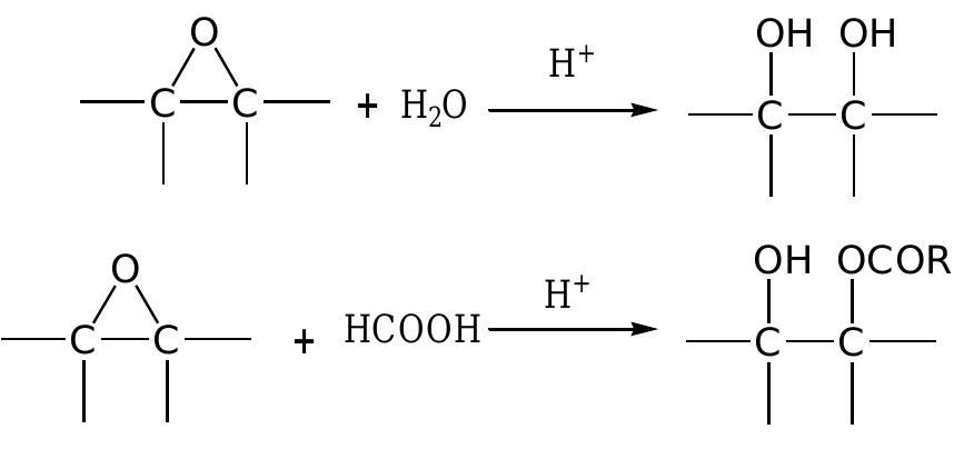Side reaction of the epoxidation process