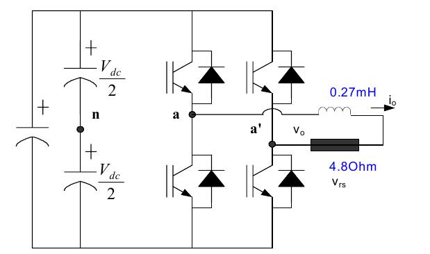 Experimental System Of Grid Connected Single Phase Full