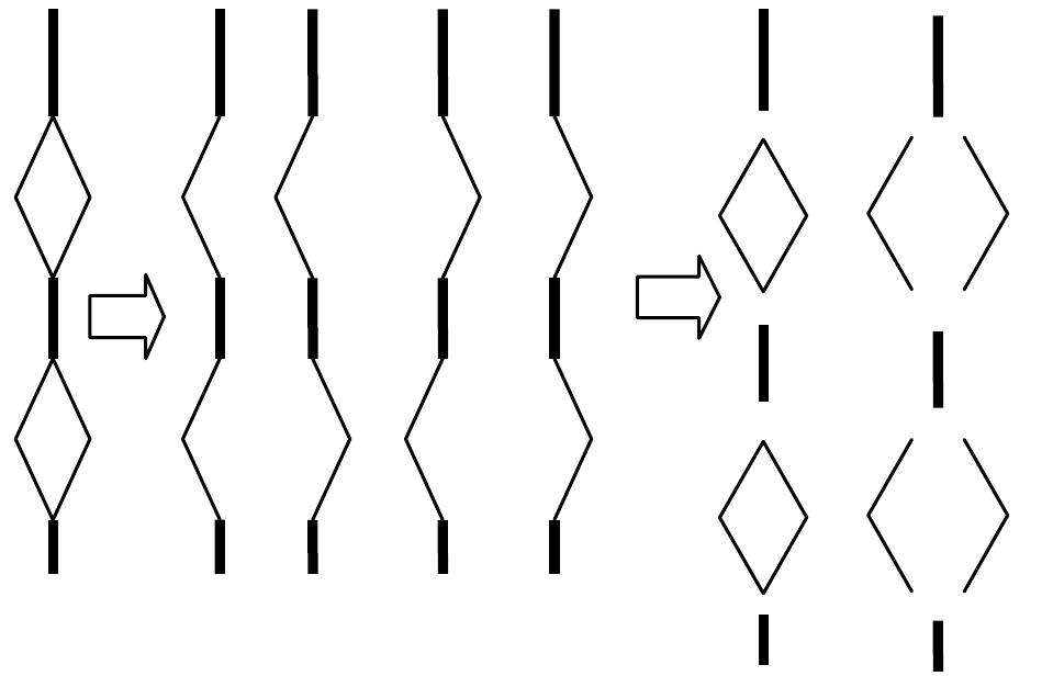 Example of liaison diagram. decomposition and re-composition