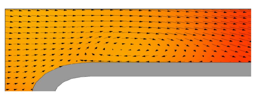 Flow pattern trough the right side guide wall