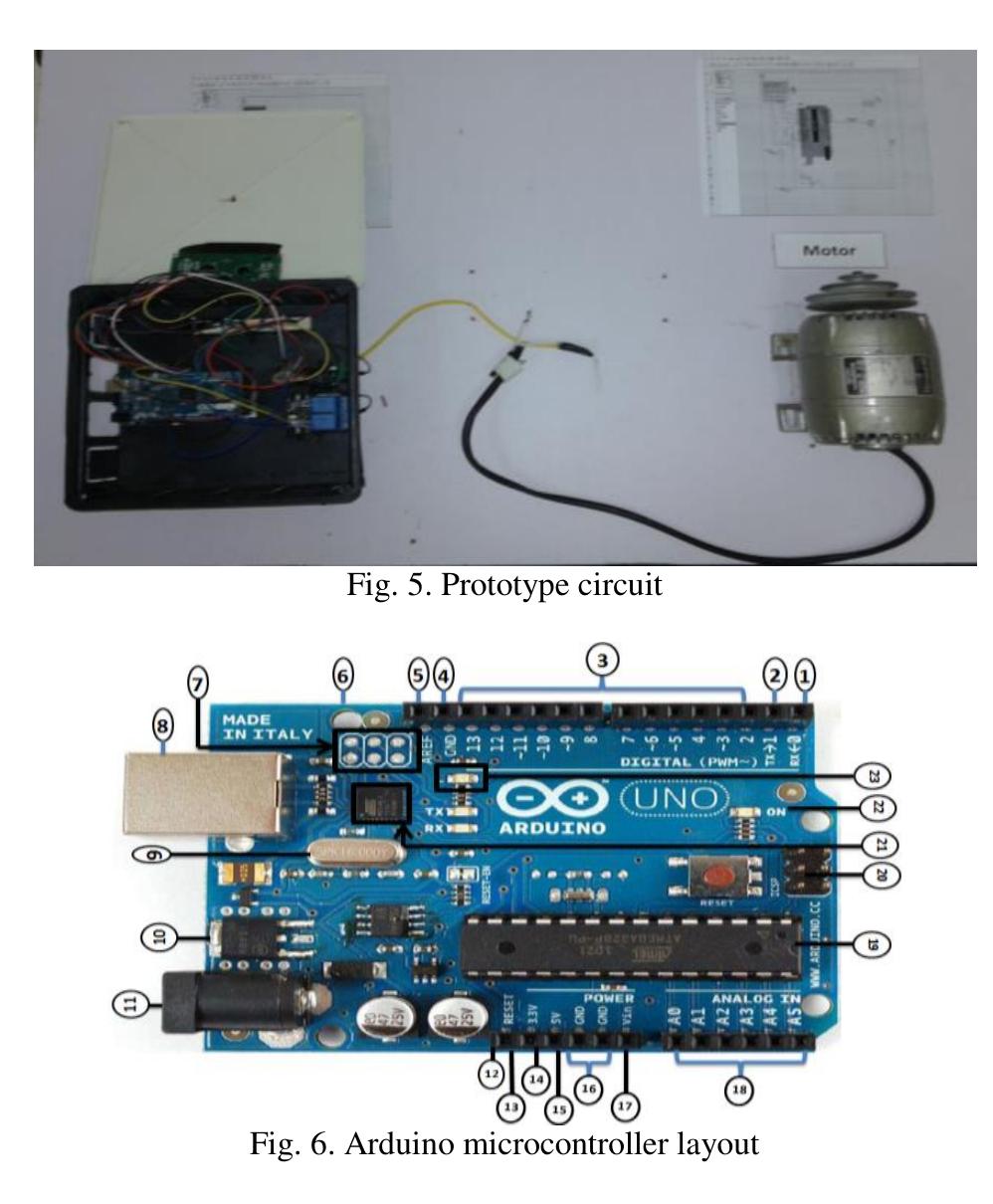 Figure 5 Over Current Protection Relay Using Arduino Uno