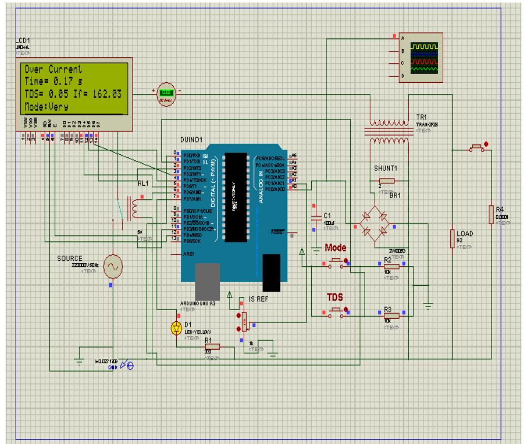 Typical schematic diagram for scenario 2 with tds = 0.05.