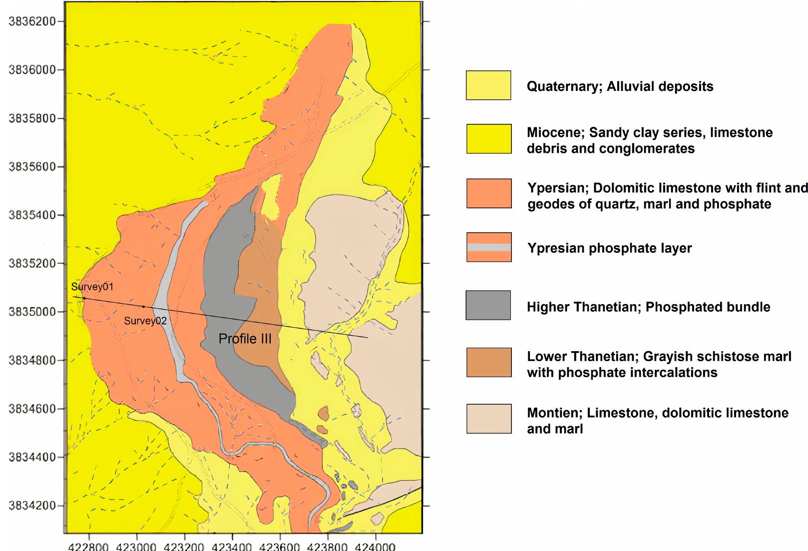 Geological map of the structure of the bled el hadba