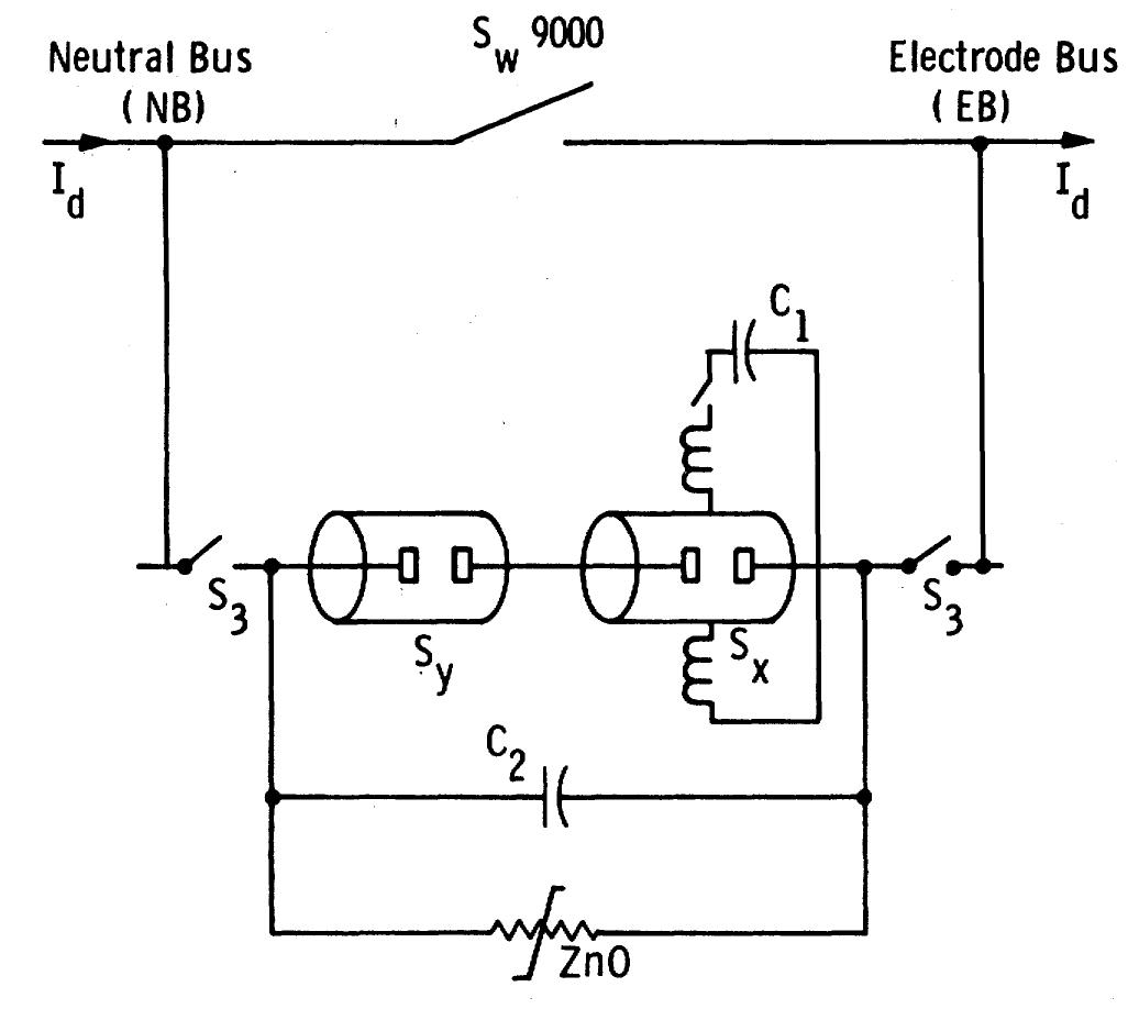 Arrangement of the mrtb represents switch sq shown in fig.