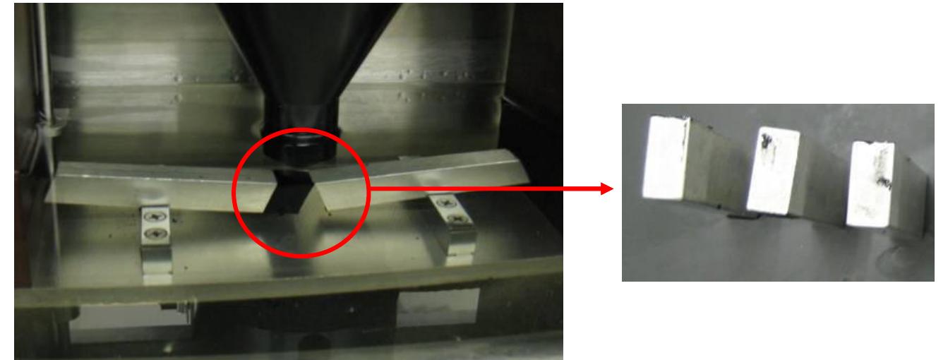 (PDF) Development of the Single-Edge Notched Beam (SENB) Test