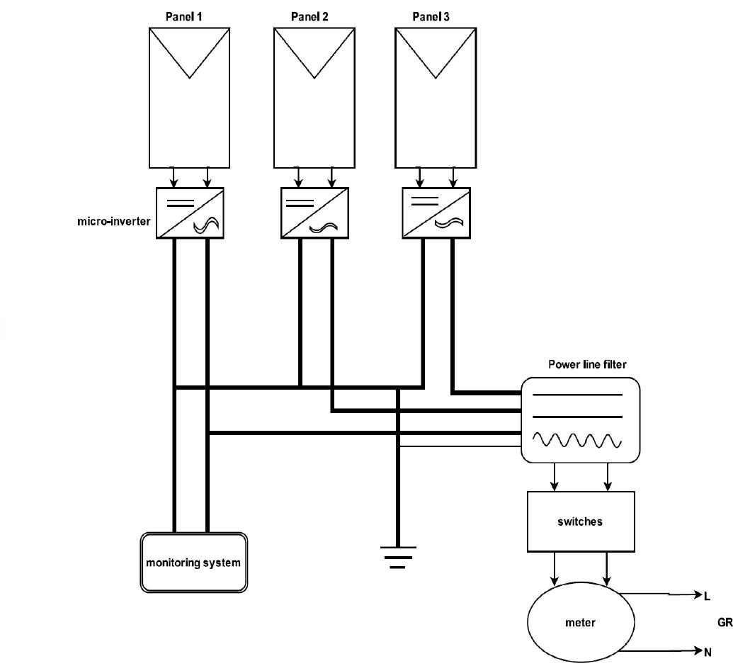 Electrical layout of floating spv system.