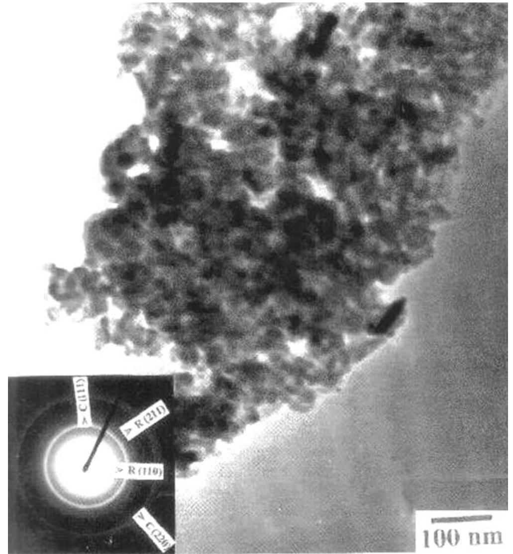 The bright field tem image of sample after milling cuo and