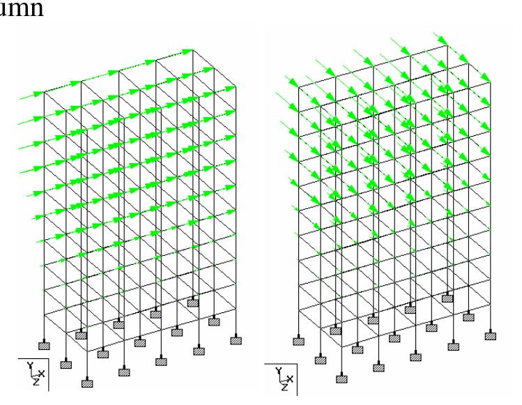 Load application for a rectangular plan in building in x and